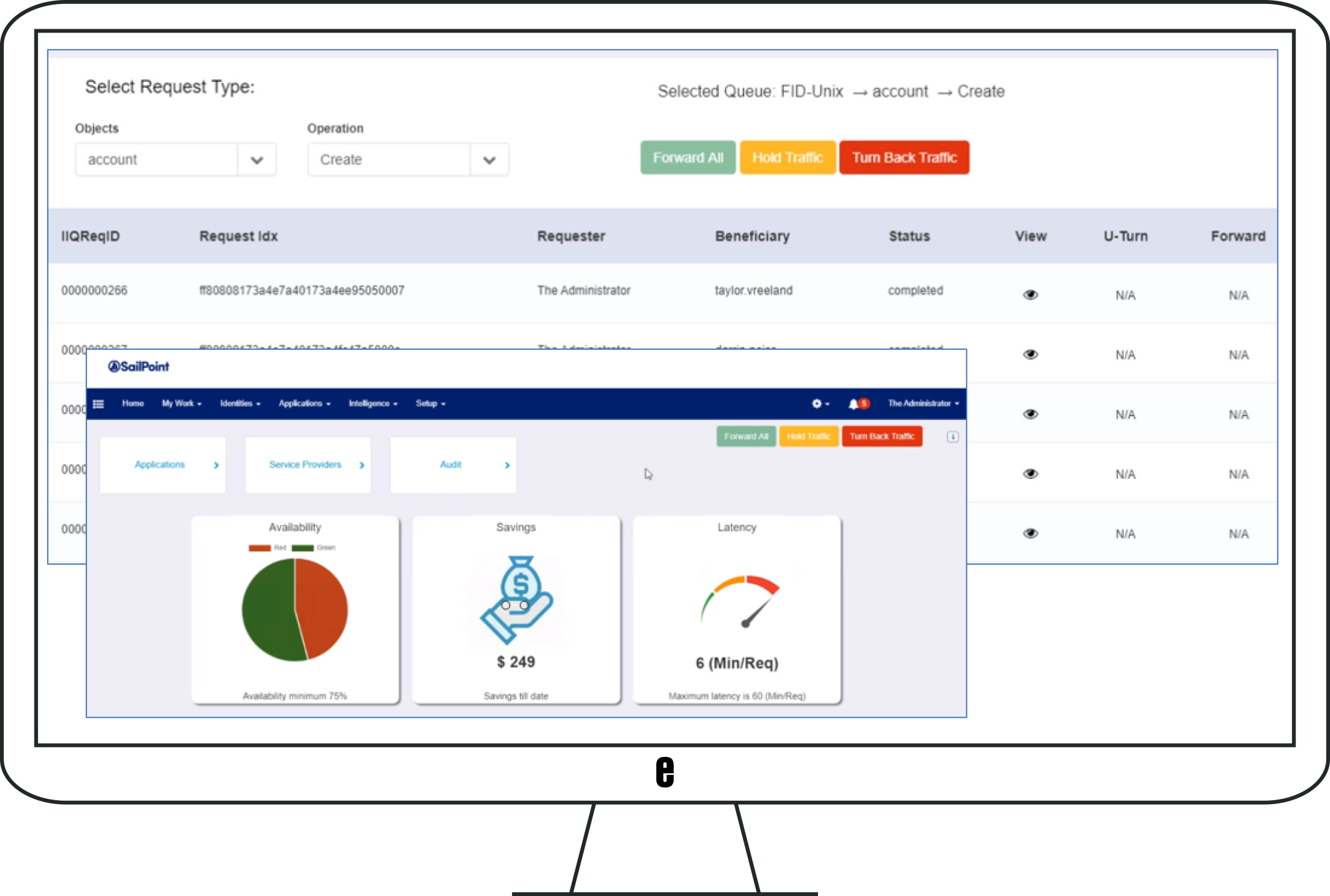 RPA plugin for SailPoint – Edgile